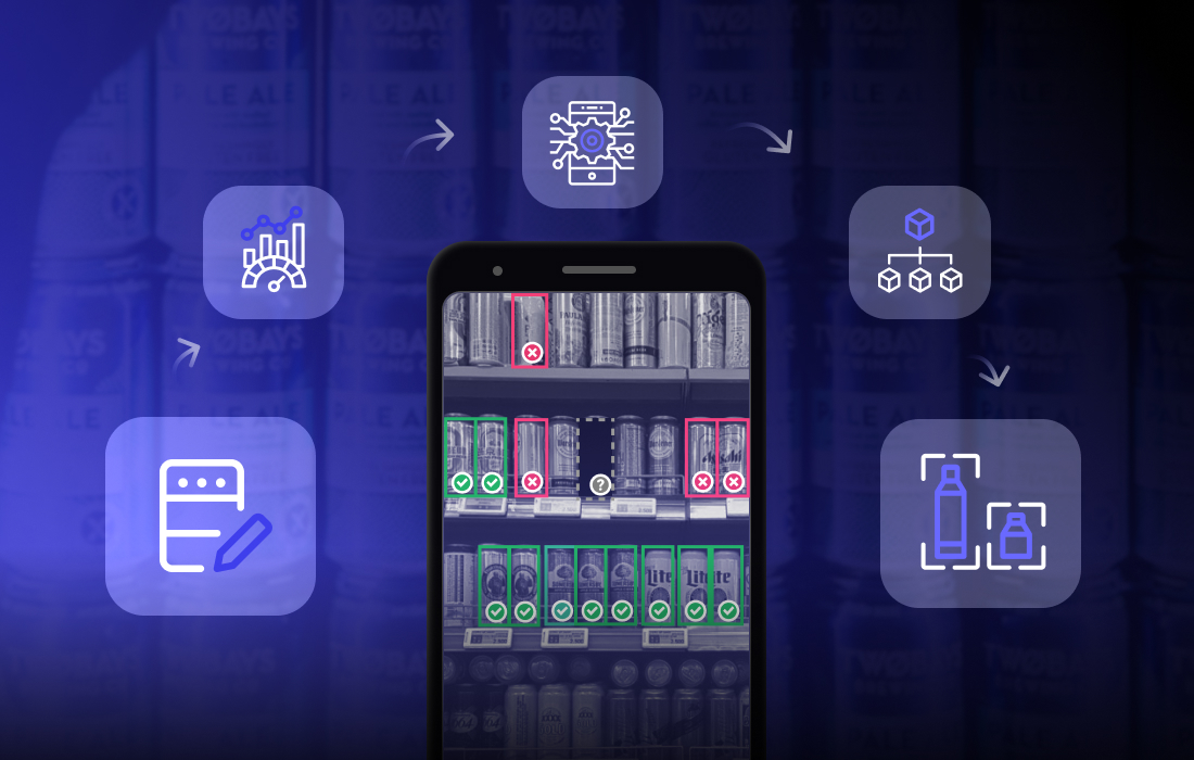 Difference Between CRM and SFA: Use Cases & Which to Choose