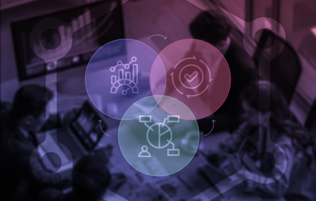 E2E Ecosystem AB InBev | SSBS Resources