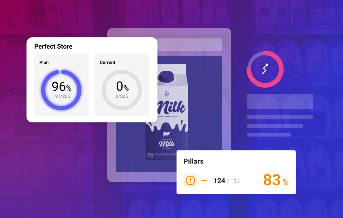 Sales Force Automation Benefits for Every Sales Level (Examples)